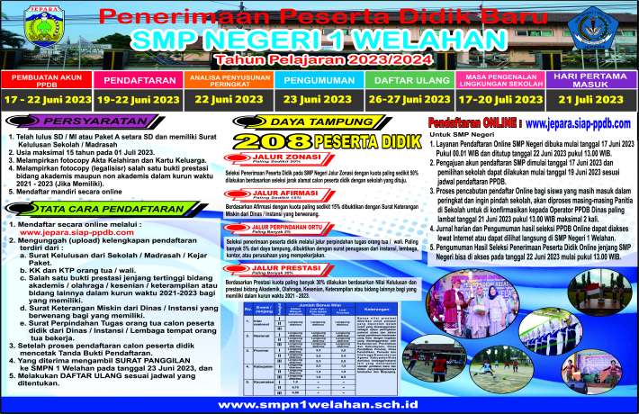 SMP NEGERI 1 WELAHAN